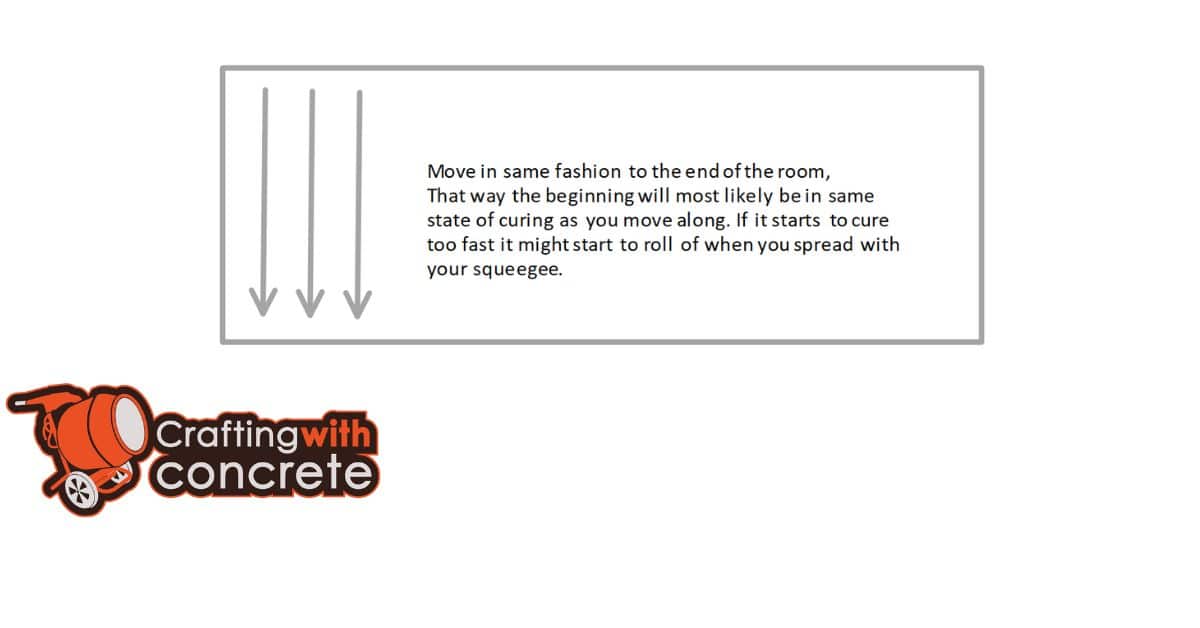 How to level uneven concrete floor - craftingwithconcrete.com